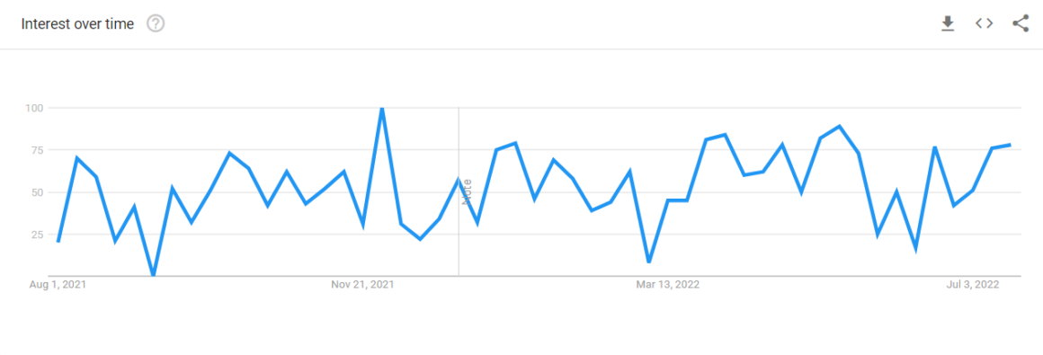 Ajin Season 3 Release Date: plot, Trailer, and News for Anime series ...