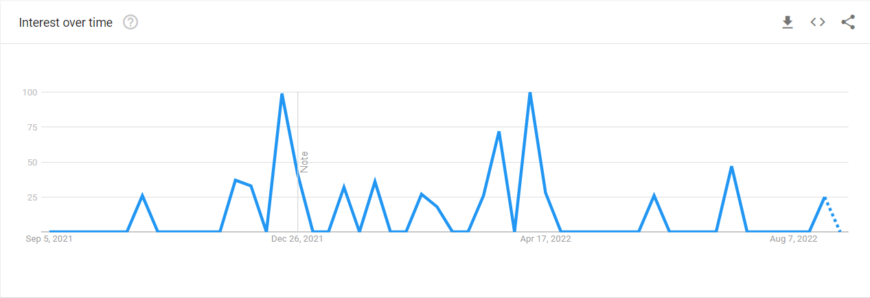 SouthSide Season 3: Release Date, Cast, plotline, Trailer, Episode list ...
