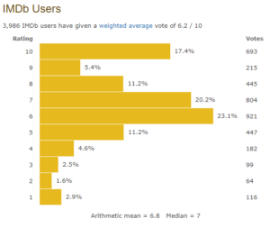 The Witch Part 3: The Final Chapter – Release Date, Spoiler, Cast, News ...