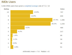 Grace Season 4 | Release Date, Overview, Cast and Characters, storyline ...