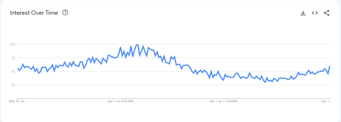 Is Bluey Season 4 Release Date Announced? – Spoiler, Summary, Rating ...