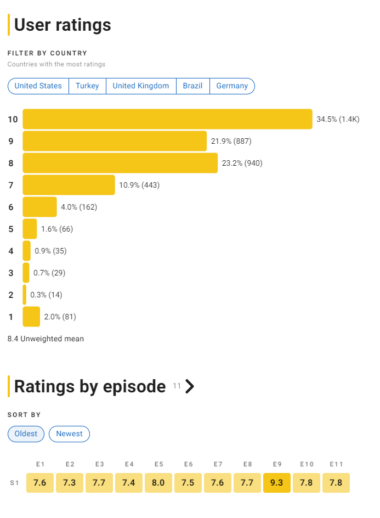 [Update 2024]’Given’ Season 2 Release Date, Spoiler, Recap, Trailer ...
