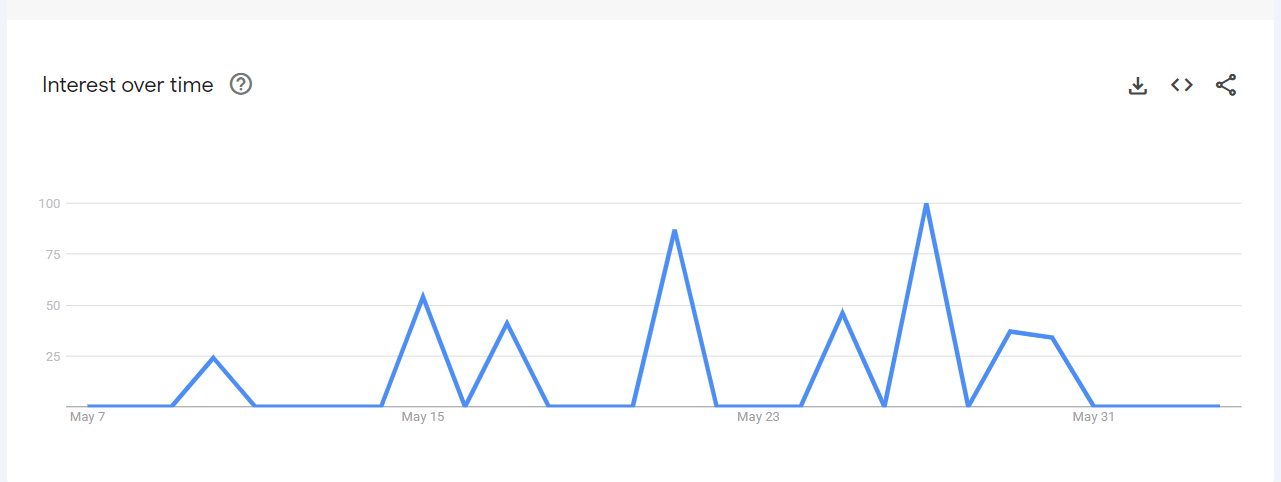 Ghosts of Beirut Season 2 Release Date, Cast, Plot – All We Know So Far » Amazfeed