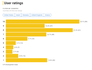 Ghosts of Beirut Season 2 Release Date, Cast, Plot – All We Know So Far » Amazfeed